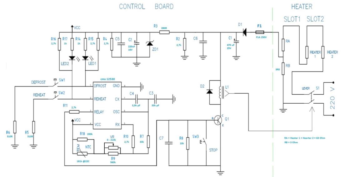GB 4706.1-2005标准双重失效条款要求"相关试验”重复进行